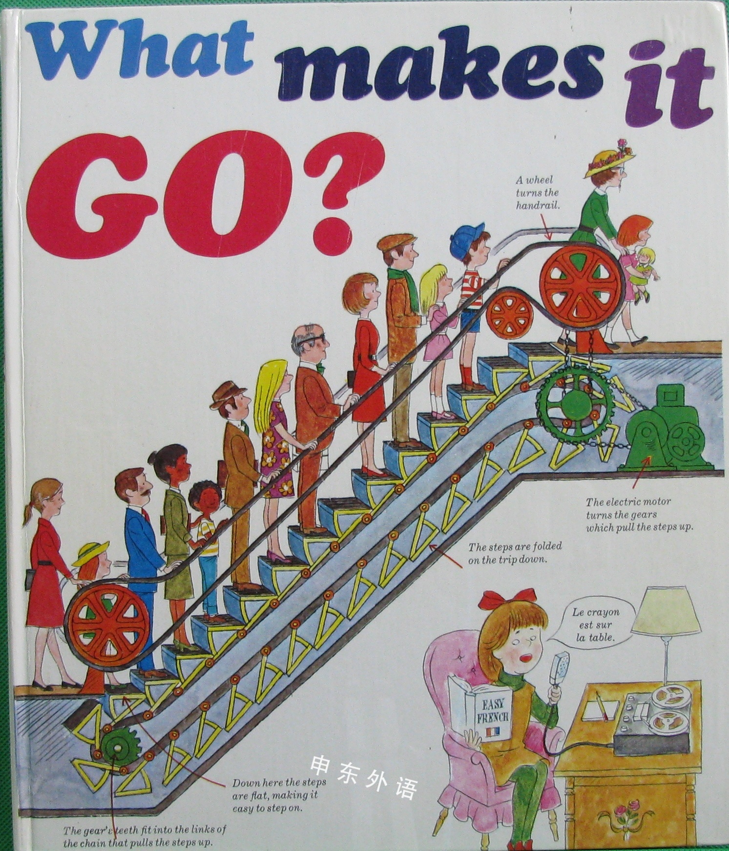 What Makes It Go工作原理科学，自然与自然规律儿童图书进口图书进口书原版书绘本书英文原版图书儿童纸板书外语